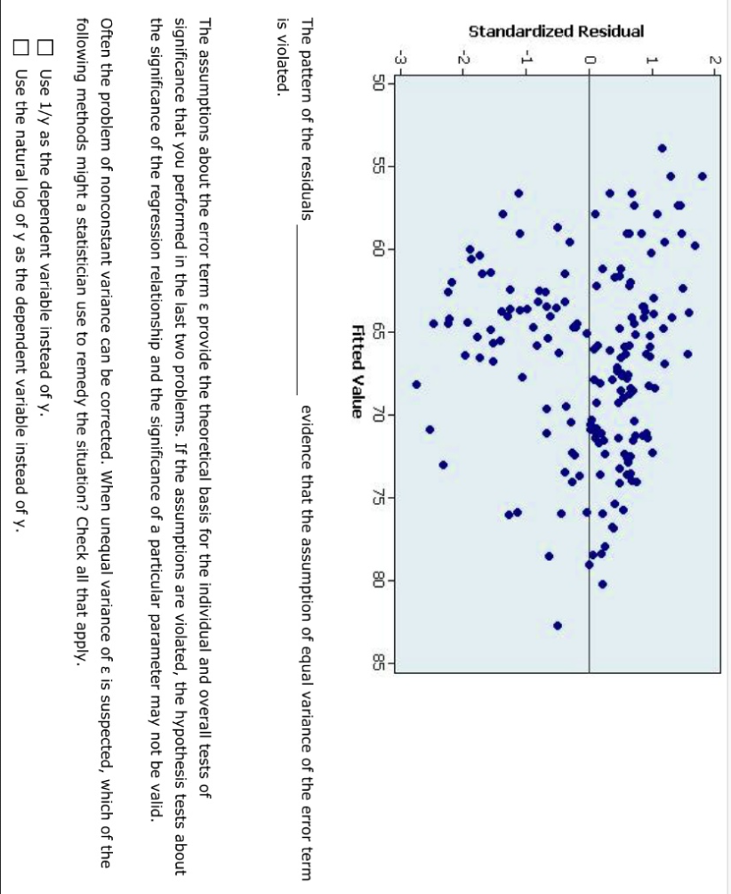 Solved Residual Standardized 50 55 60 65 70 Fitted Value 08 | Chegg.com