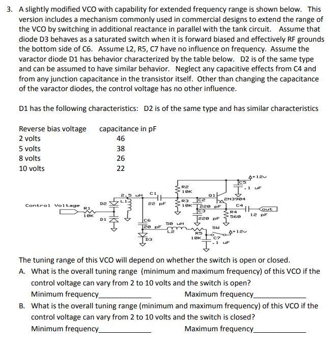 3. A slightly modified VCO with capability for | Chegg.com
