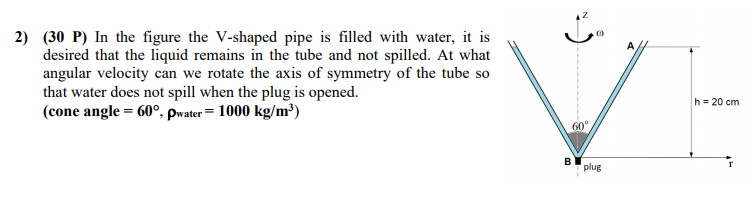 Solved (30 P) In the figure the V-shaped pipe is filled with | Chegg.com