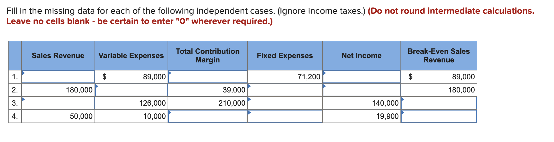 Solved Fill in the missing data for each of the following | Chegg.com