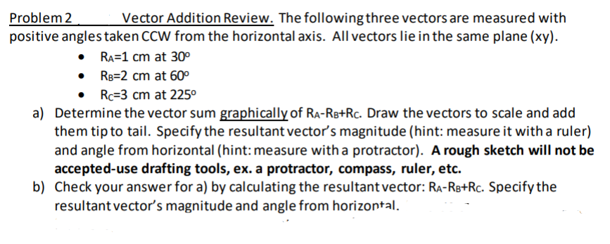 Solved Problem 2 Vector Addition Review. The following three | Chegg.com