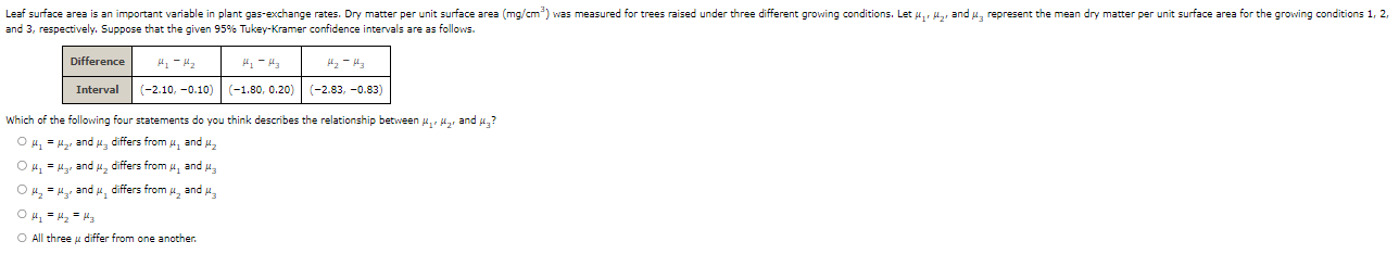 Solved and 3, respectively, Suppose that the given 95% | Chegg.com