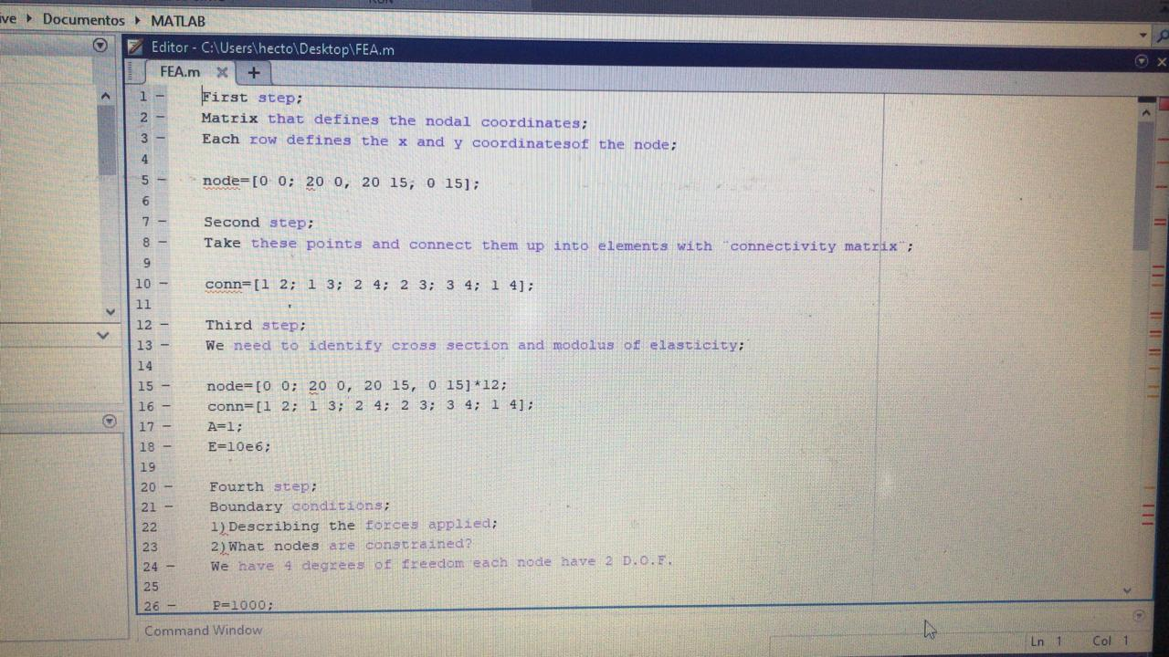 For the plane stairway truss shown in the figure | Chegg.com