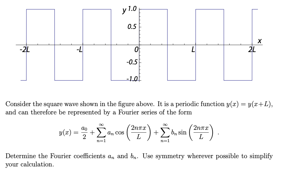 Solved 2 Consider the square wave shown in the figure above. | Chegg.com