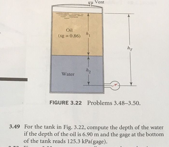 Solved For the tank in Fig. 3.22, compute the depth of the | Chegg.com