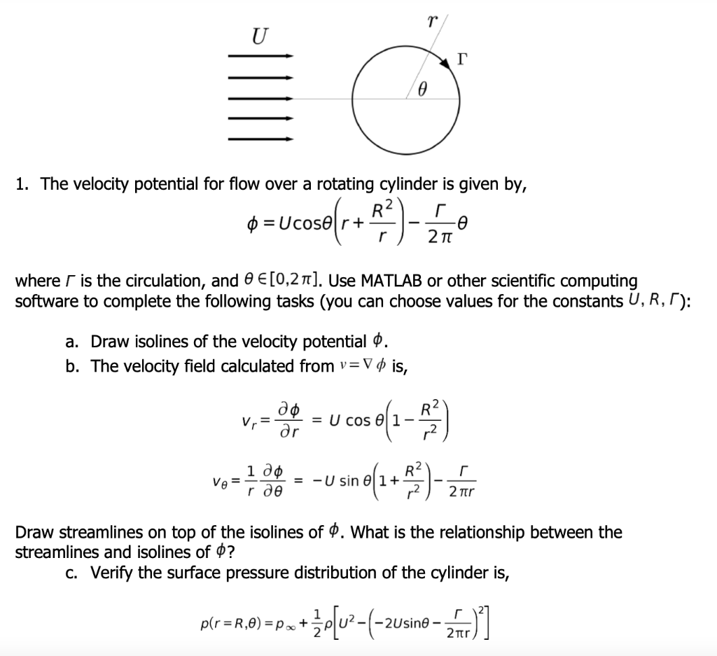 Solved r U T 1. The velocity potential for flow over a | Chegg.com