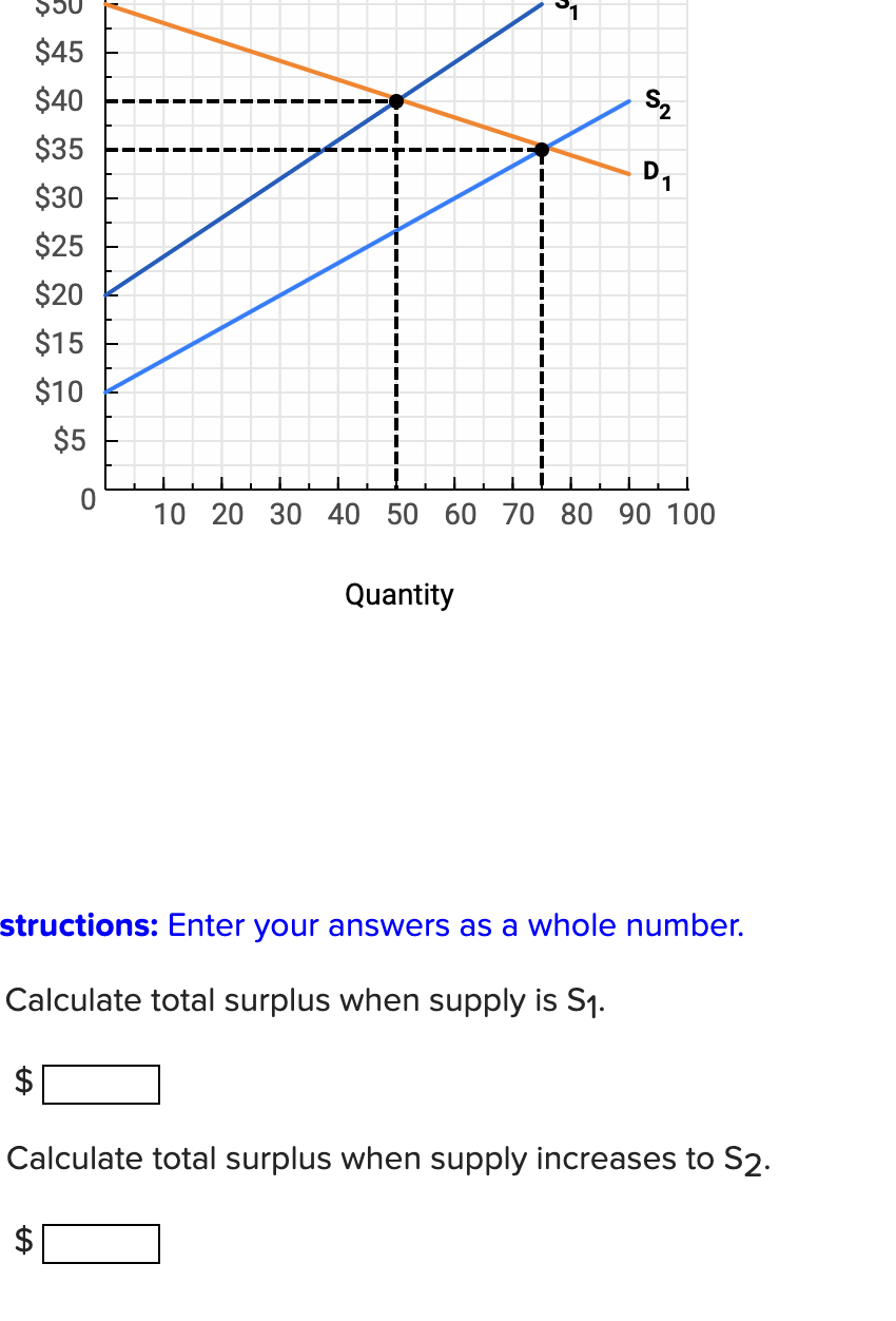 Solved Quantitystructions: Enter your answers as a whole | Chegg.com