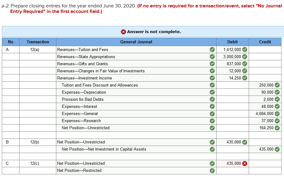Solved The Statement of Net Position of South State | Chegg.com