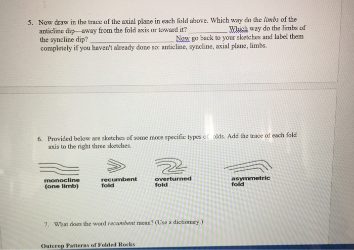 Solved Now draw in the trace of the axial plane in each fold | Chegg.com