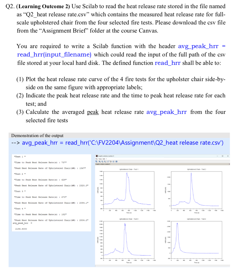 Solved Q2. (Learning Outcome 2) ﻿Use Scilab to read the heat | Chegg.com