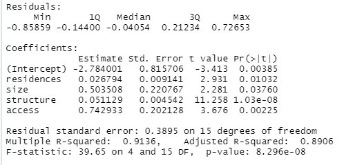 Solved 1. A state fisheries commission wants to estimate the | Chegg.com
