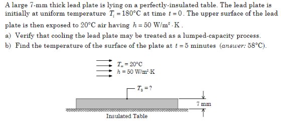 Solved A large 7-mm thick lead plate is lying on a | Chegg.com
