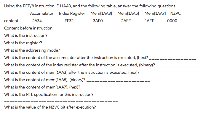 Using the PEP/8 instruction, D11AA3, and the | Chegg.com