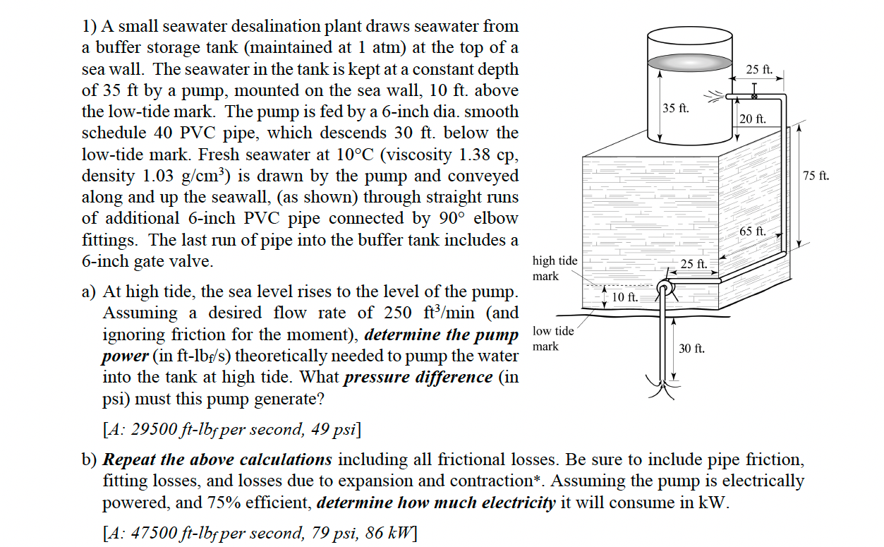 Solved 1) A small seawater desalination plant draws seawater | Chegg.com