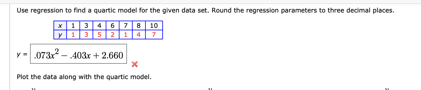Solved y= Plot the data along with the quartic model. | Chegg.com