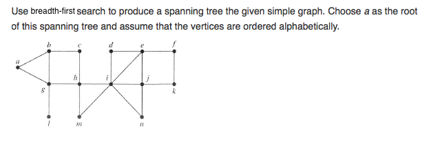 Solved Use breadth-first search to produce a spanning tree | Chegg.com