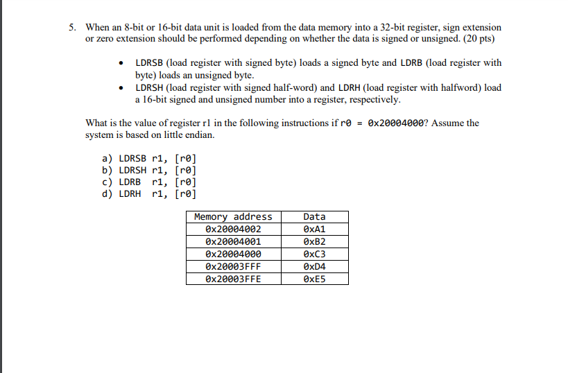 Solved 5. When an 8-bit or 16-bit data unit is loaded from | Chegg.com