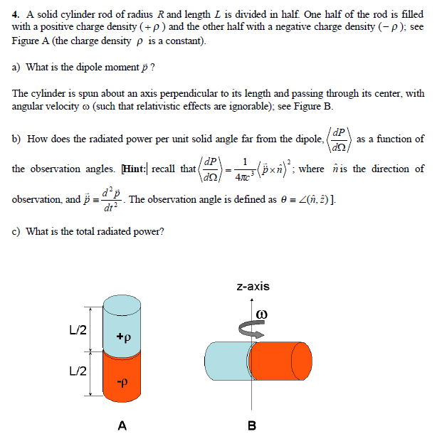 Solved A solid cylinder rod of radius R ﻿and length L ﻿is | Chegg.com
