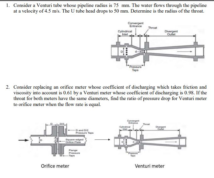 Solved 1. Consider a Venturi tube whose pipeline radius is | Chegg.com