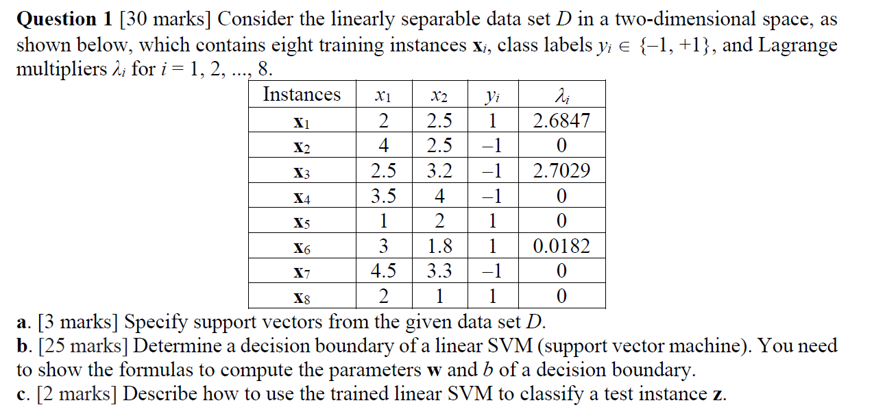 Solved = Xi X2 Vi 1 X1 X2 X3 X4 Question 1 [30 marks] | Chegg.com