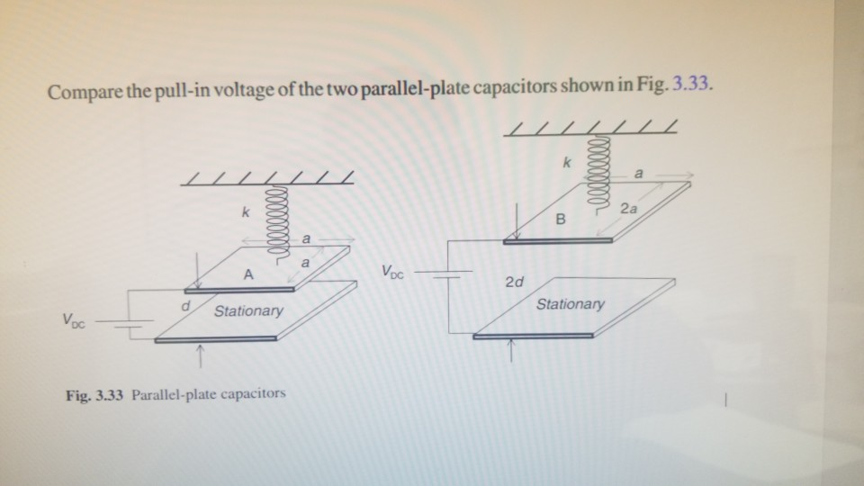 Solved Compare the pull-in voltage of the two parallel-plate | Chegg.com