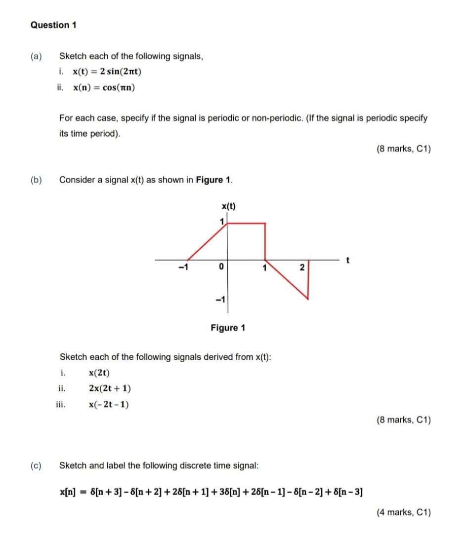 Solved Question 1 (a) Sketch each of the following signals, | Chegg.com