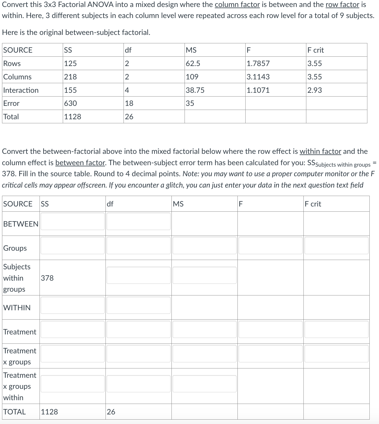 Solved Convert this \\( 3 \\times 3 \\) Factorial ANOVA into | Chegg.com