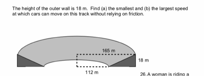 Solved 24. On a banked race track, the smallest circular | Chegg.com