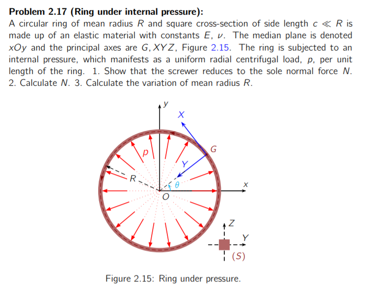 Problem 2.17 (Ring under internal pressure): A | Chegg.com