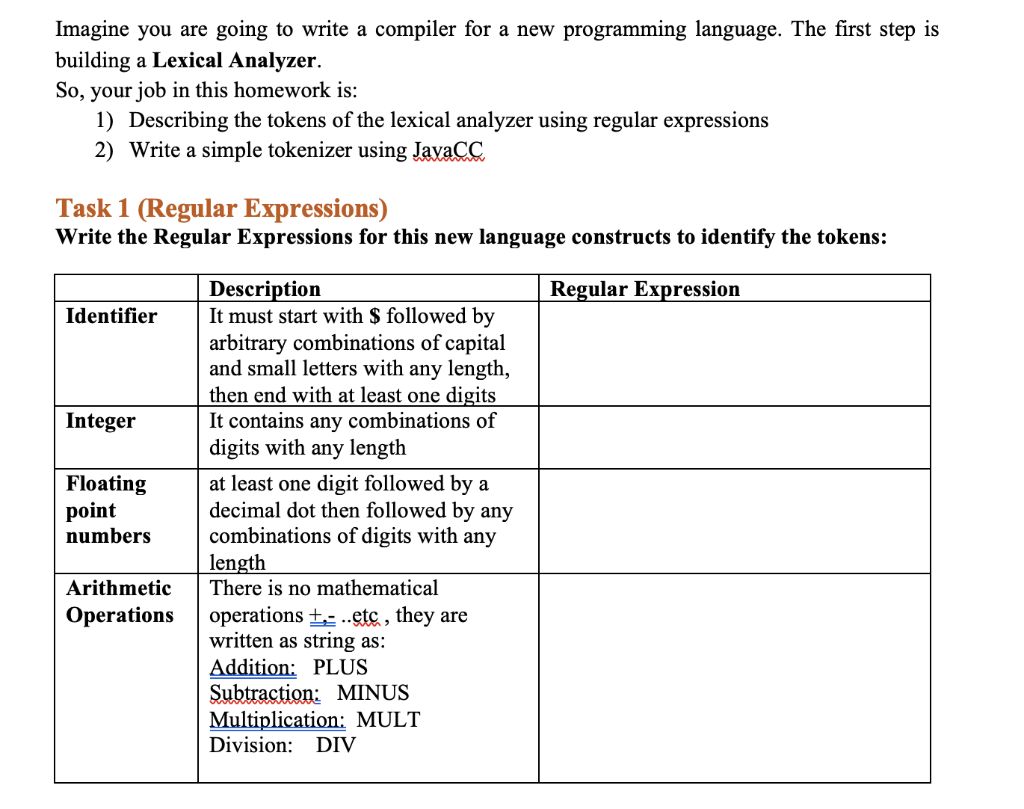 Solved Imagine you are going to write a compiler for a new | Chegg.com