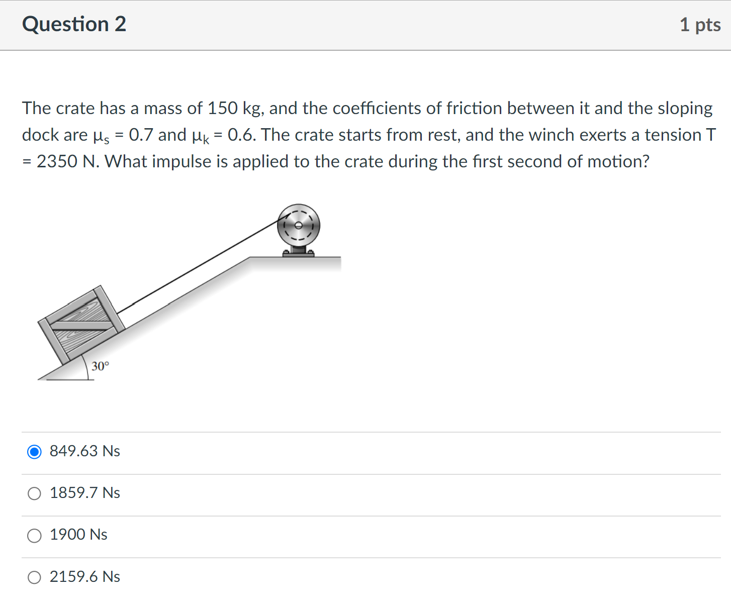 Solved Question 21 ﻿ptsThe crate has a mass of 150kg, ﻿and | Chegg.com