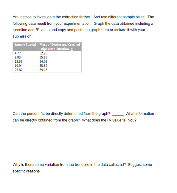 Solved Error Analysis - Complete the following Error | Chegg.com