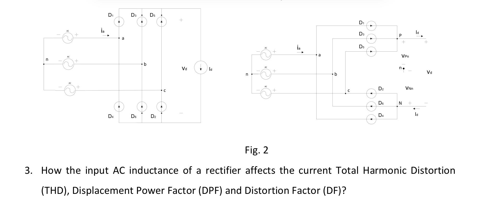 Solved Fig. 2 3. How the input AC inductance of a rectifier | Chegg.com