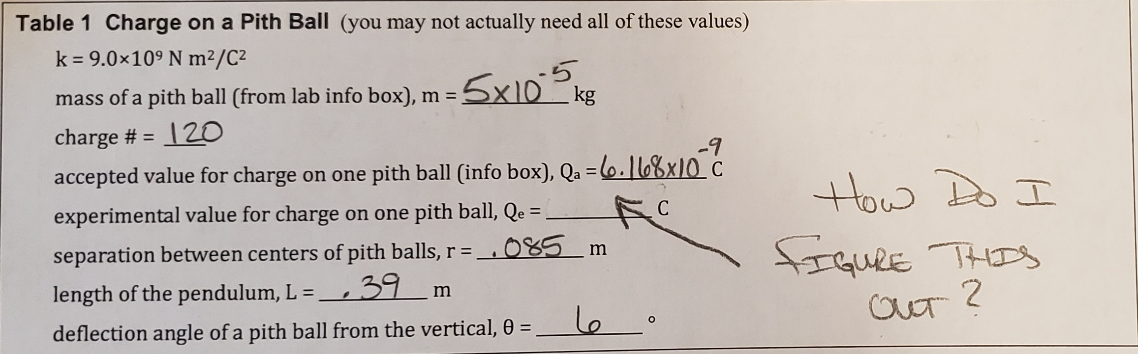 Solved box), m=5x105 Table 1 Charge on a Pith Ball (you may | Chegg.com