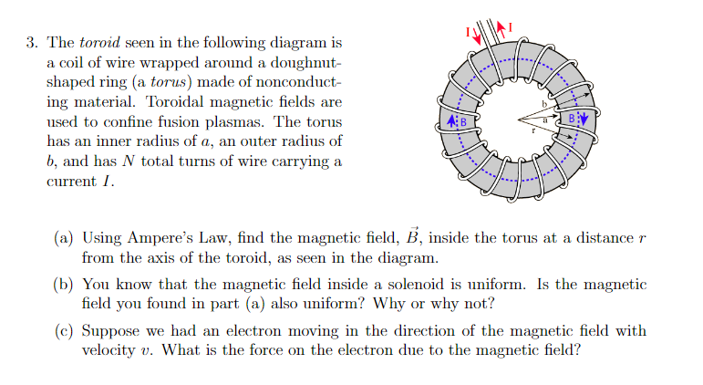 Solved 3. The toroid seen in the following diagram is a coil | Chegg.com