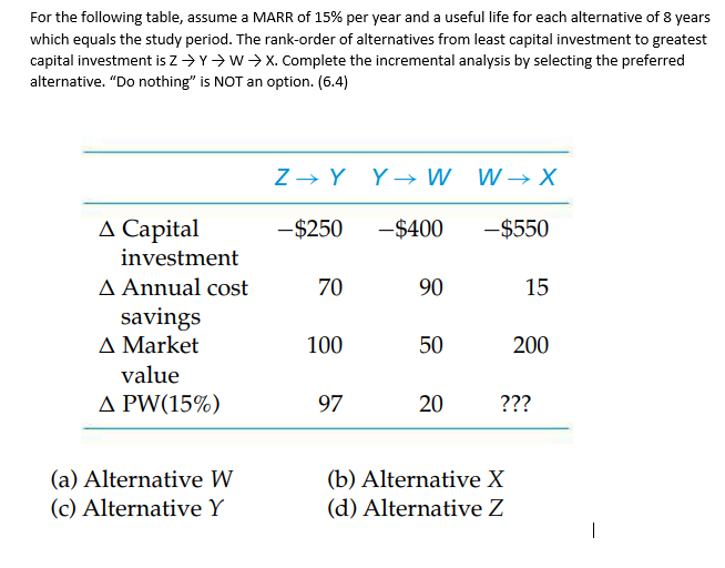 Solved For the following table, assume a MARR of 15% per | Chegg.com