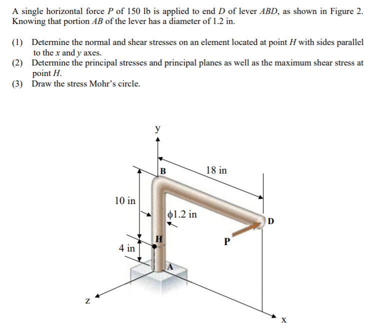Solved A single horizontal force P of 150 lb is applied to | Chegg.com