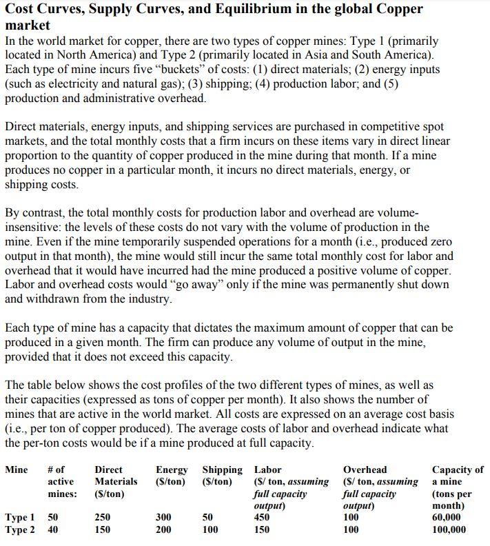 market In the world market for copper, there are two | Chegg.com