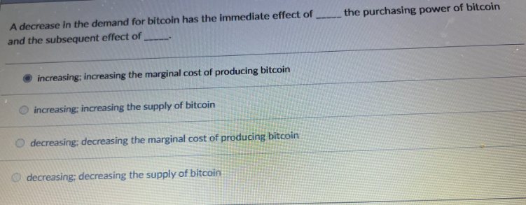 Solved A Decrease In The Demand For Bitcoin Has The 5691