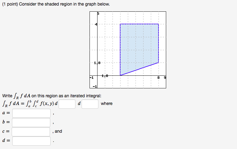 Solved Double and Triple integrals: Problem 1 Previous | Chegg.com
