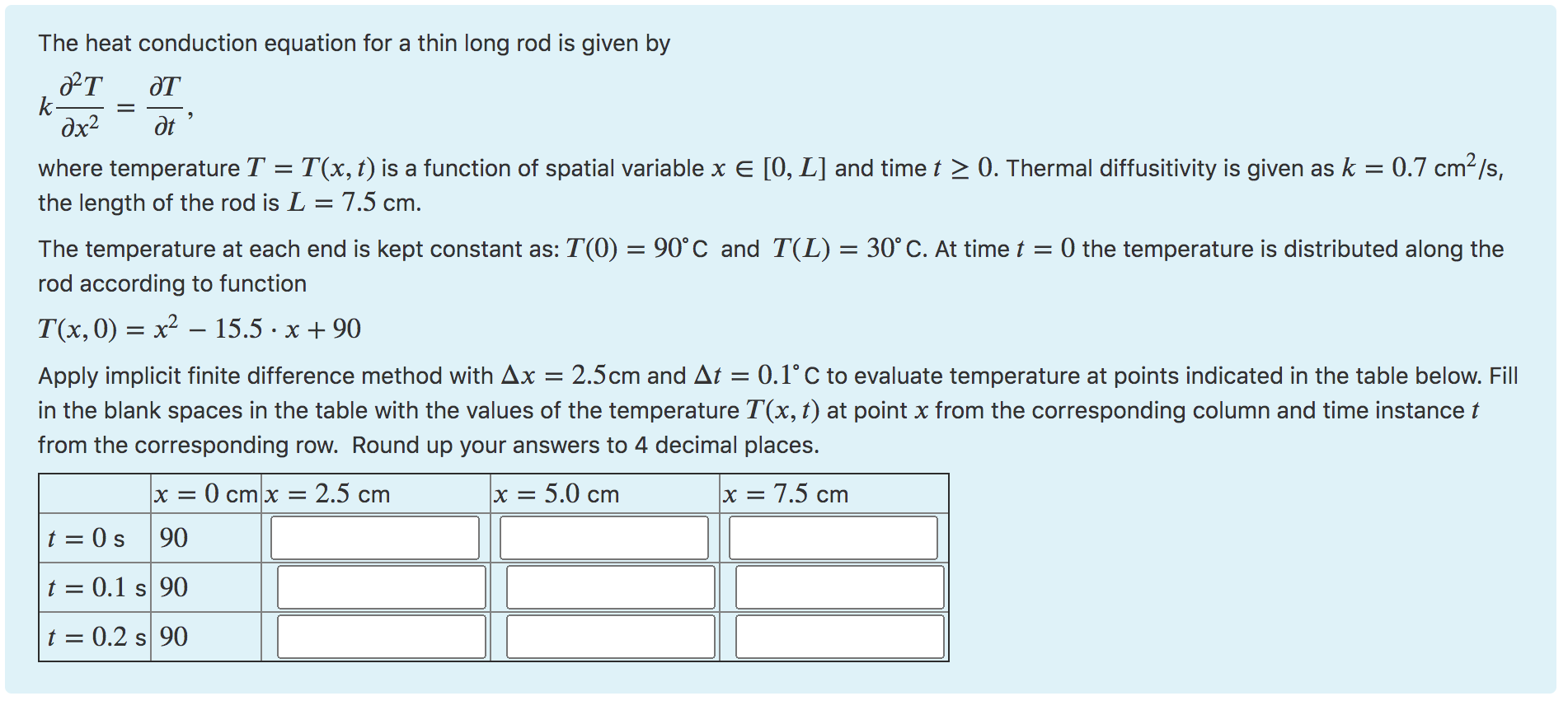 Solved > The heat conduction equation for a thin long rod is | Chegg.com