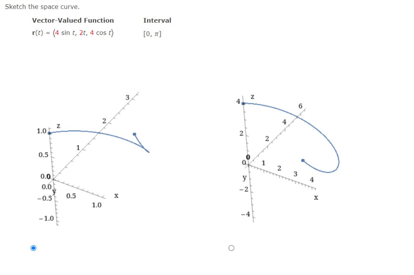 Solved Sketch the space curve. Vector-Valued Function | Chegg.com