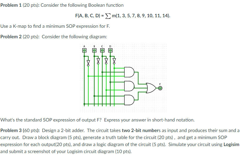 Solved Problem 1 (20 pts): Consider the following Boolean | Chegg.com