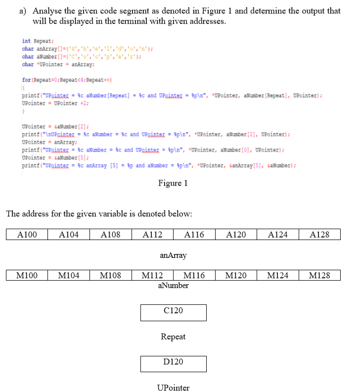 Solved a) Analyse the given code segment as denoted in | Chegg.com