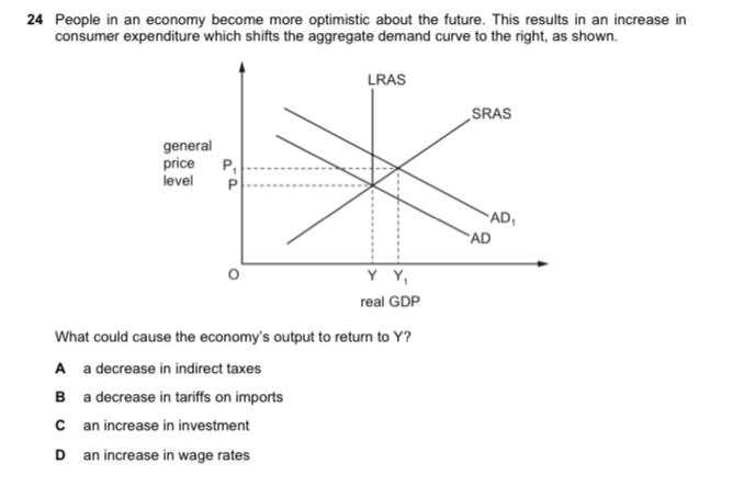 Solved 24 People in an economy become more optimistic about | Chegg.com