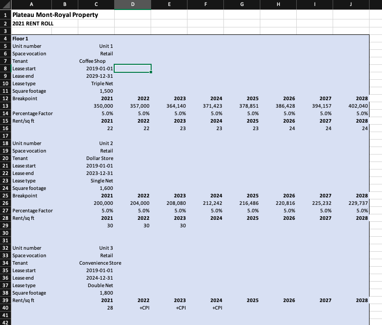Perform a financial analysis of the investment. | Chegg.com