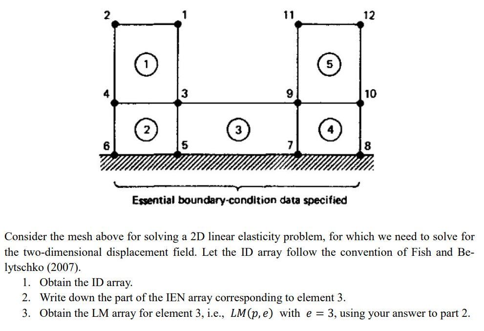 Solved Consider the mesh above for solving a 2D linear | Chegg.com