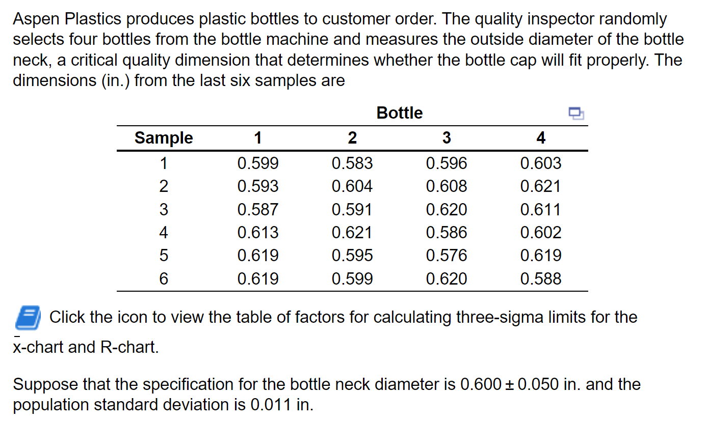 Solved a. What is the Process Capability Index? b. What is | Chegg.com