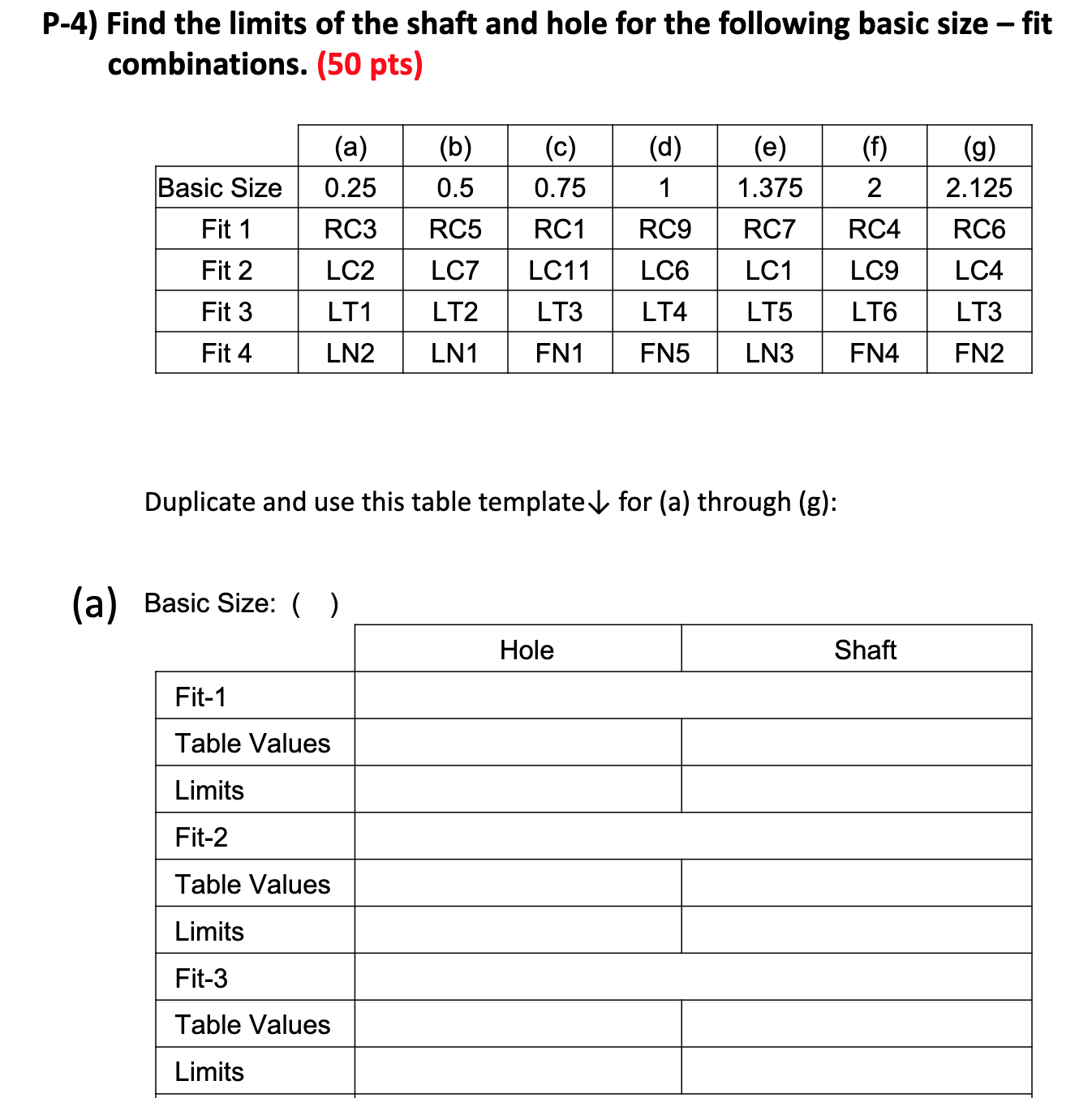 Solved P-4) Find the limits of the shaft and hole for the | Chegg.com