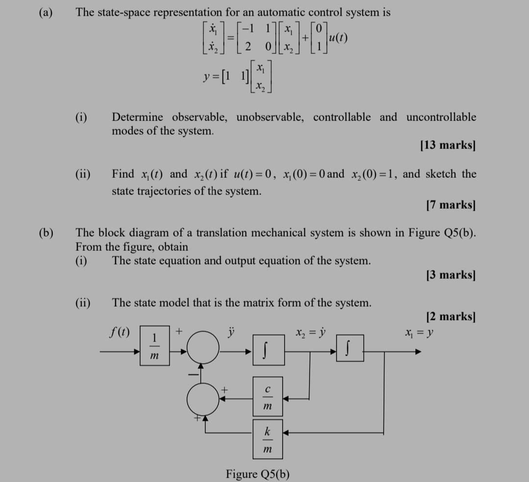 Solved (a) The state-space representation for an automatic | Chegg.com
